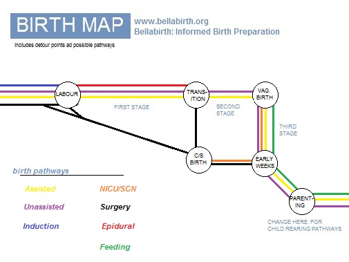 bellabirth birth pathways – The Birth Map